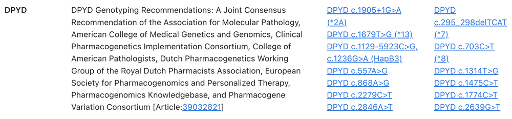 New must-test alleles for DPYD